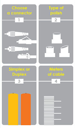 Duplex Single Mode Patch Cord - Starview Technologies