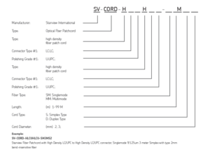 LC-HD High Density LC Connector Patch Cord - Starview Technologies