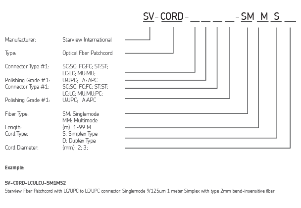 Simplex Single Mode Patch Cord - Starview Technologies