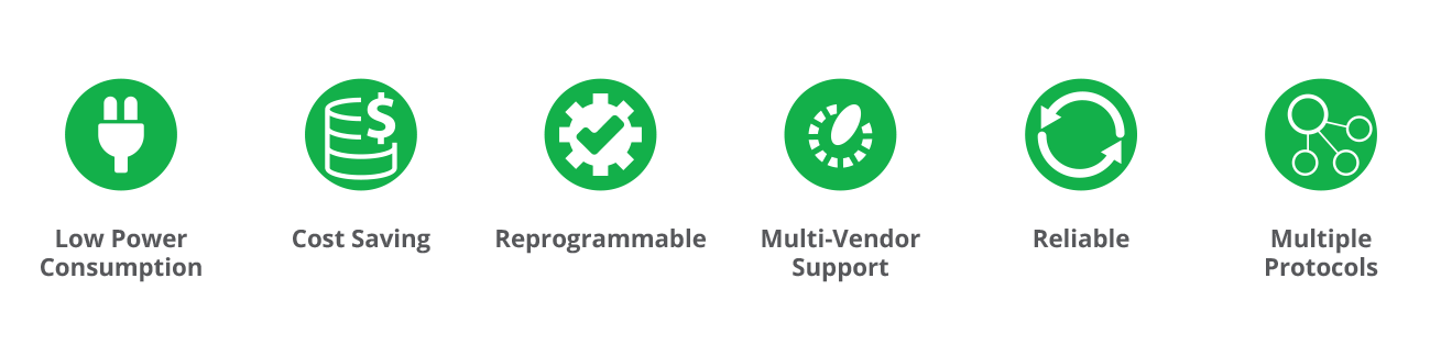 Green Networks – Transceivers - Starview Technologies