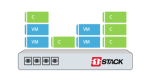 Home - Starview Technologies - Cloud Network Solutions