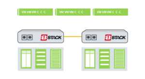 Home - Starview Technologies - Cloud Network Solutions