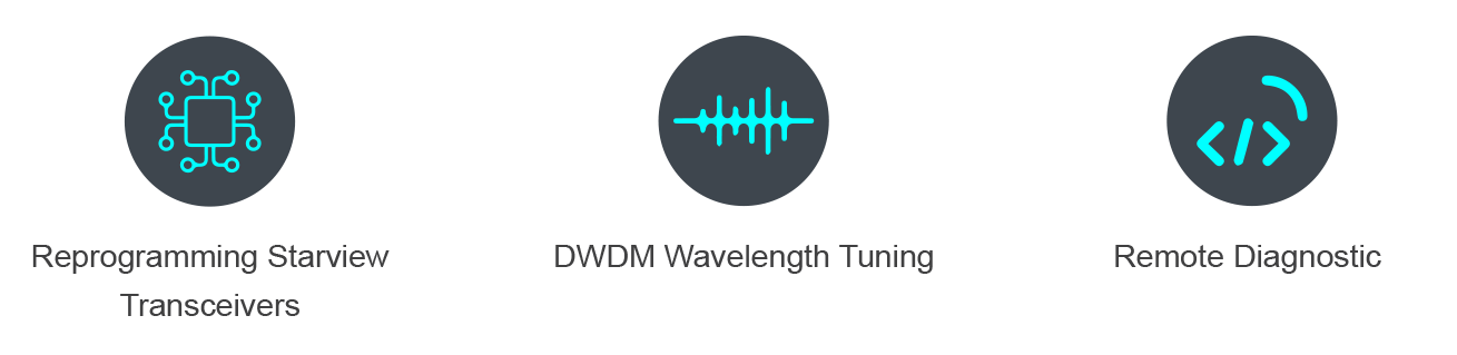 STARPOD - Starview Technologies