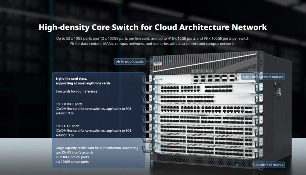 Ruijie - Starview Technologies