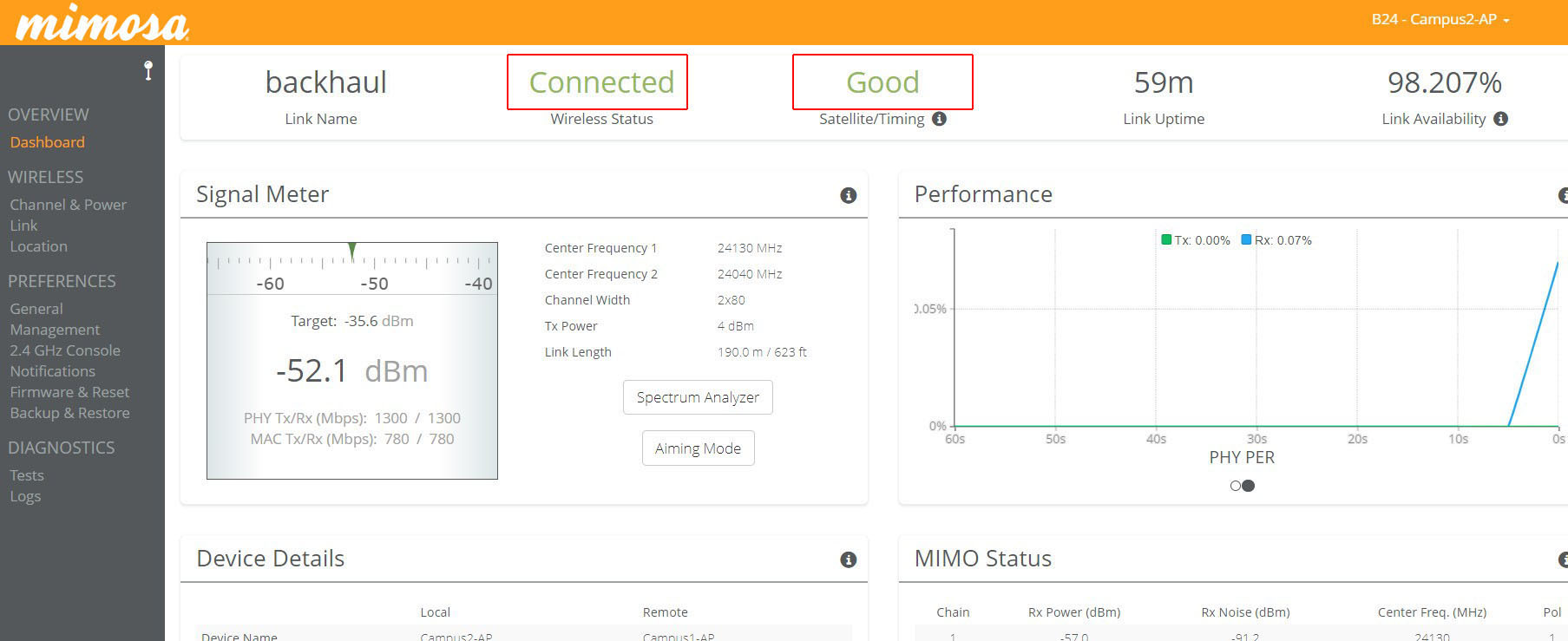 Building The Most Cost Effective Lowest Latency Networks For University Campus Starview